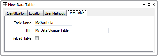 Core Configuration Guide - Configure the Properties on the Data Table Form (Configuring Data Tables)